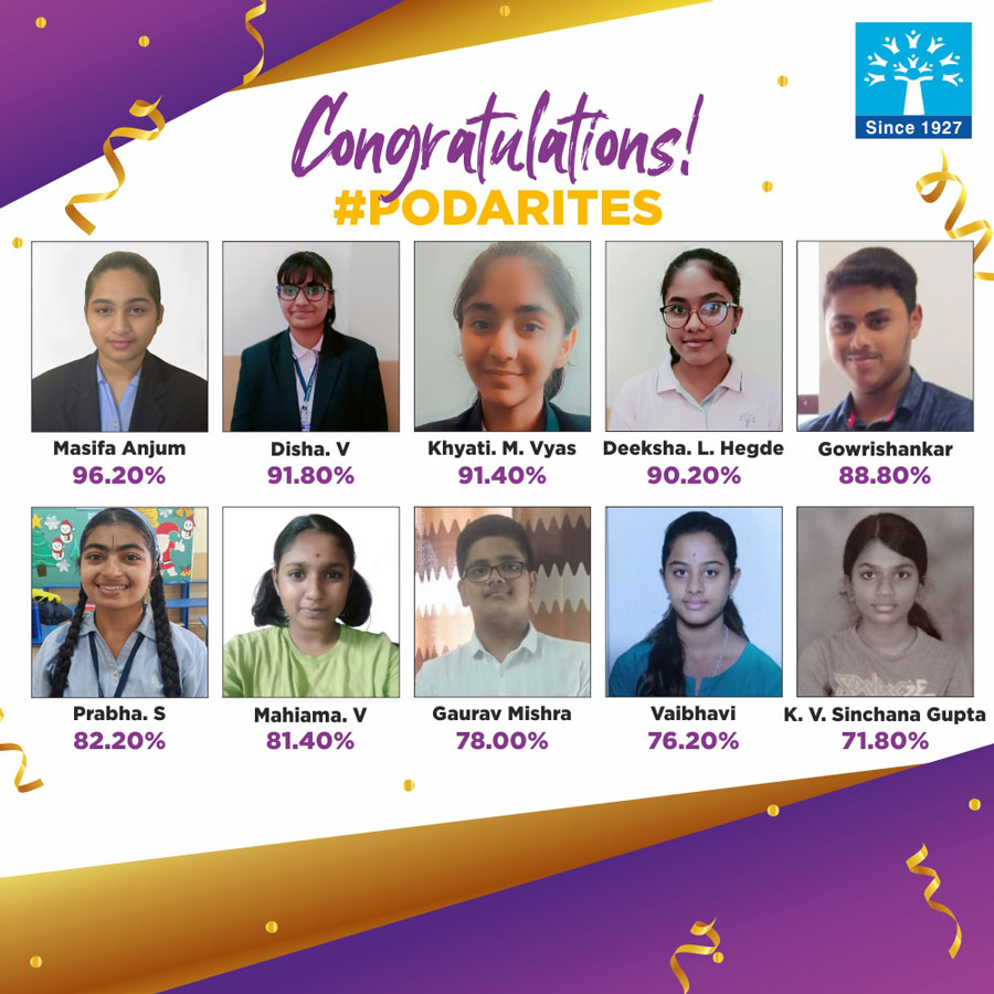 Heartiest Congratulations to our Grade X ICSE students. | Podar News