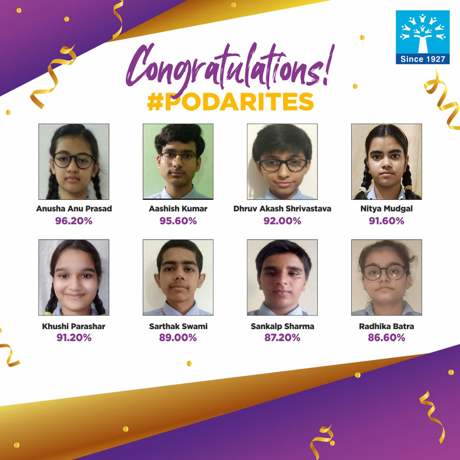 Heartiest Congratulations to our Grade X CBSE students. | Podar News