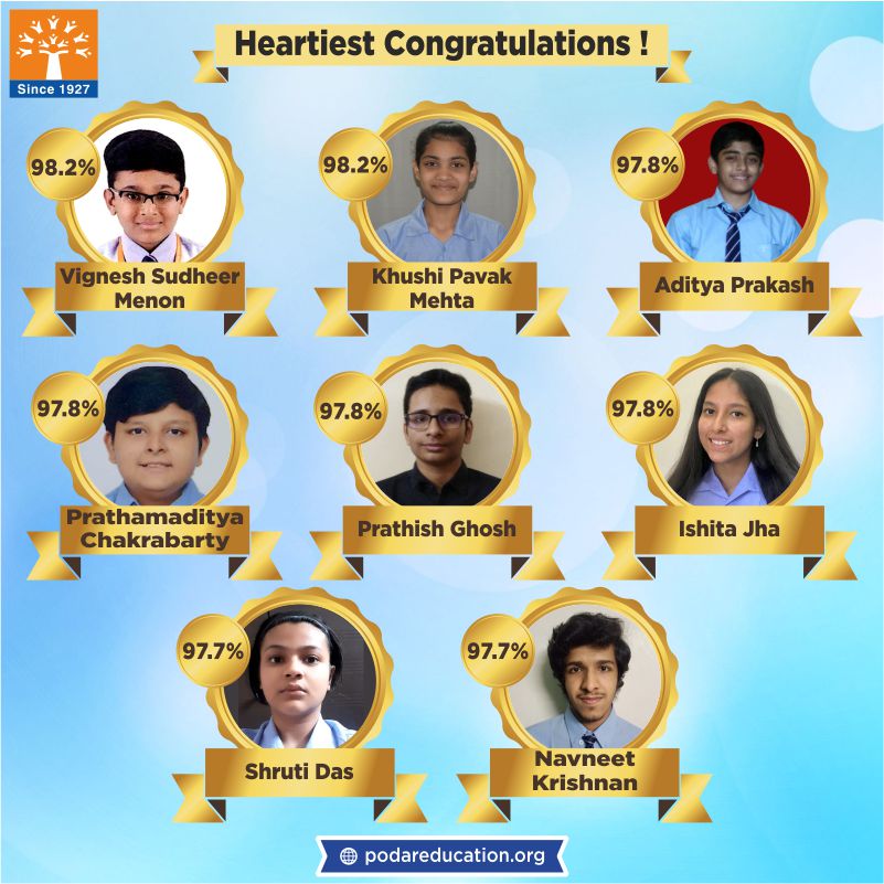 Std X Icse Board Exam Results 2020 2021 Podar News